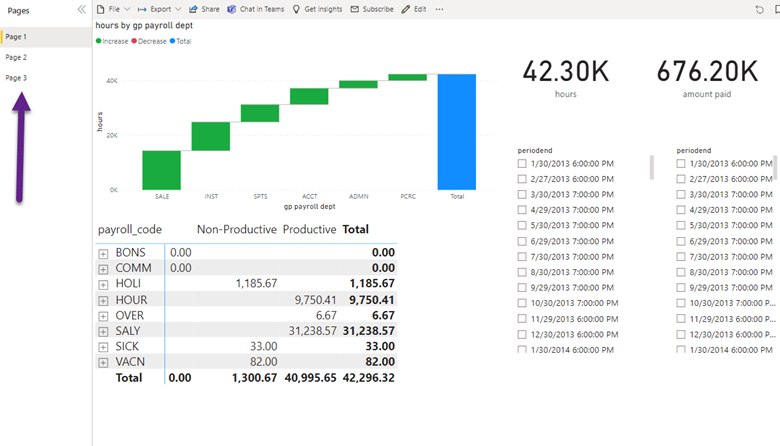 How to Create Power BI Dashboards | Forvis Mazars